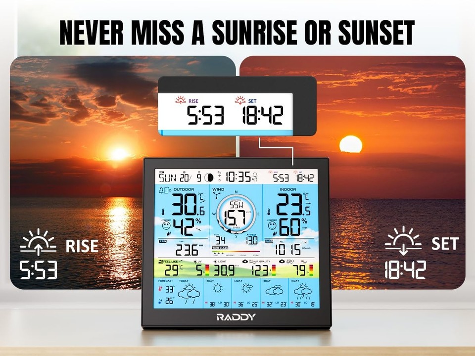 Raddy WF-120P Professional Wi-Fi Weather Station with App Control, 10 ...