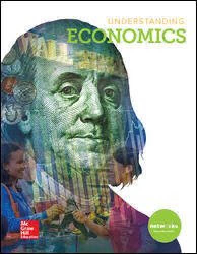 Understanding Economics - School & Library Binding - VERY GOOD ...