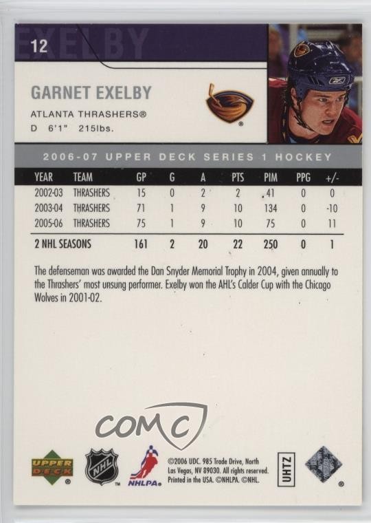 2006-07 Upper Deck Garnet Exelby #12 | eBay