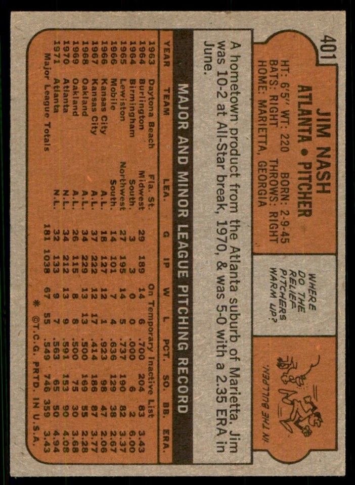 1972 Topps Baseball Jim Nash . Atlanta Braves #401 | eBay