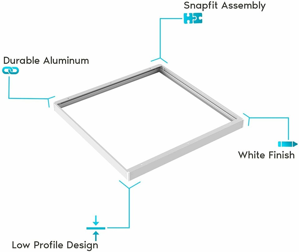 Luxrite 2x2 FT Surface Mount Kit for Light Panel Flush Mounting Bracket ...