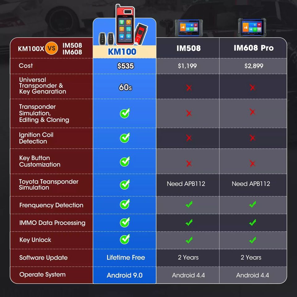 2025 Autel MaxiIM KM100 KM100E Key Fob Programming Tool Programmer ...