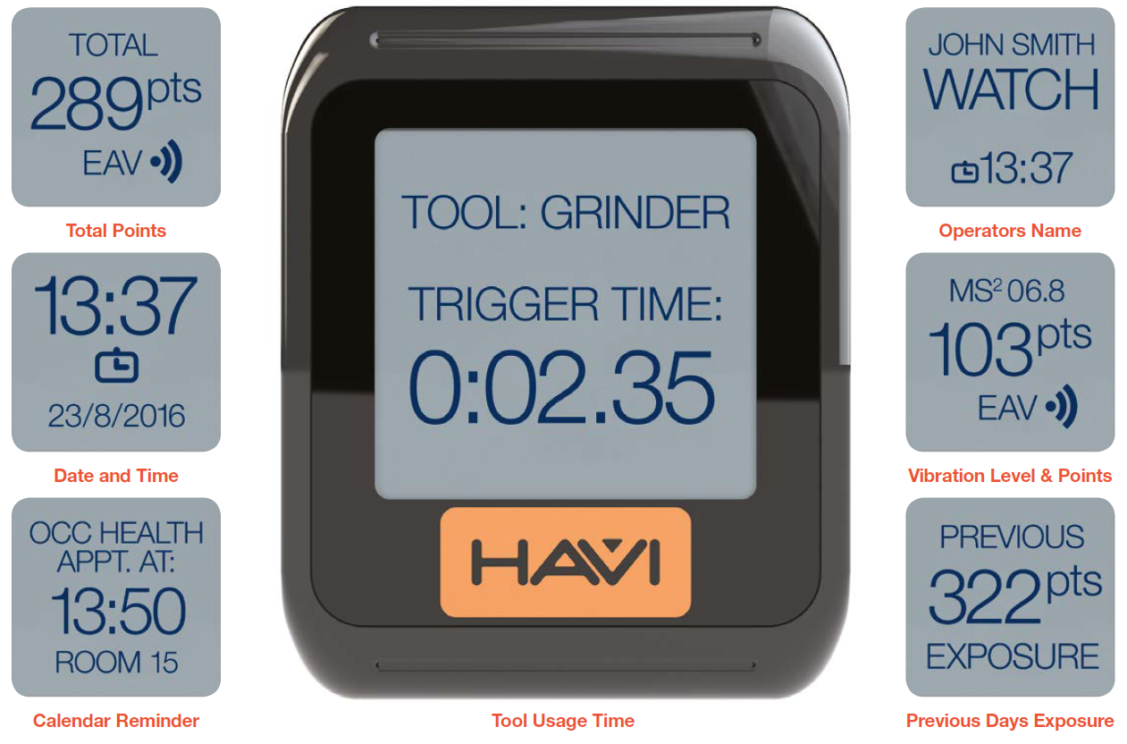 Havi Watch - Vibration Exposure Monitor | eBay UK