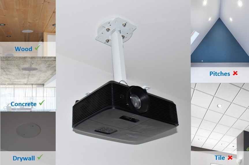 Ceiling Tile Projector Mount | Shelly Lighting
