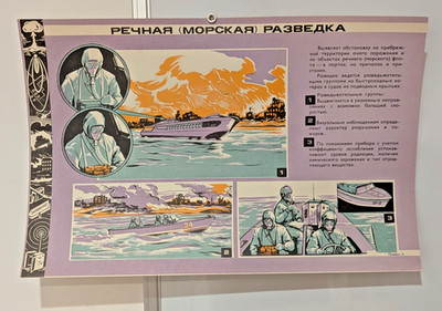 Soviet Radiation ☢️ Propaganda Poster ☢️ Soviet Chernobyl ☢️USSR ...