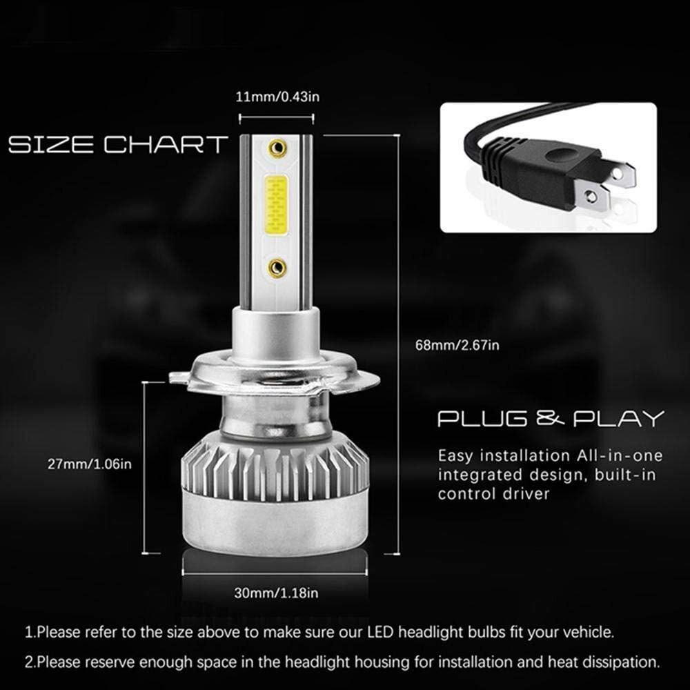 Headlight Conversion Chart
