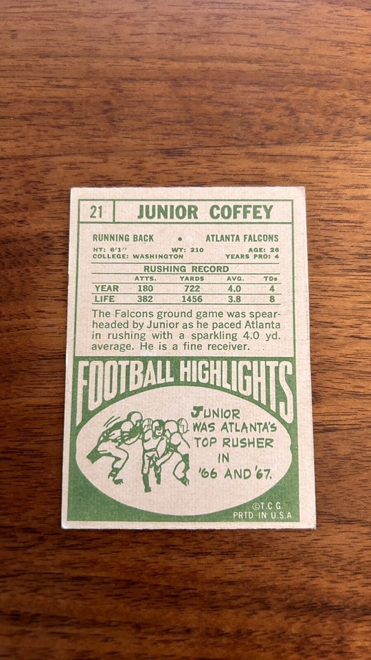 1968 Topps #21 Junior Coffey ATLANTA FALCONS | eBay
