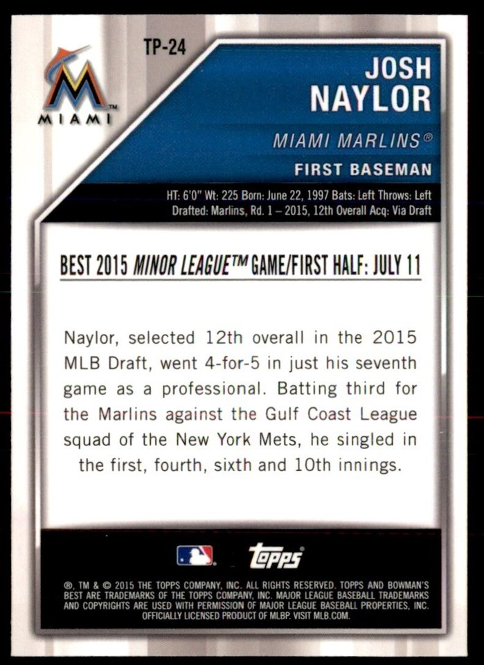 2015 Bowman's Best Top Prospects Josh Naylor Miami Marlins #TP-24 | eBay