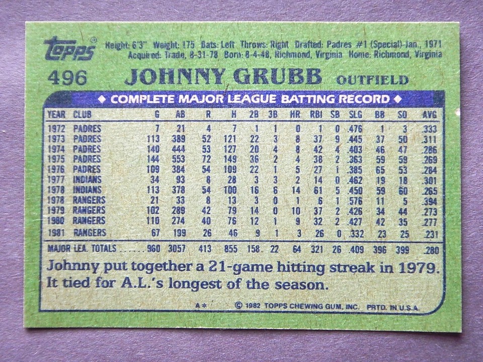 Johnny Grubb #496 Topps 1982 Baseball Card (Texas Rangers) | eBay