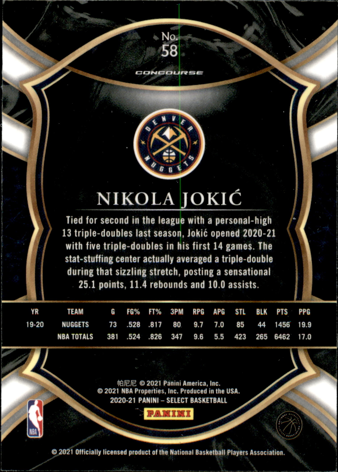 2020-21 Select Blue Retail #58 Nikola Jokic Card | eBay