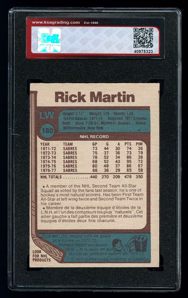 1977 O-Pee-Chee #180 Richard Rick Martin Autograph HQ Buffalo Sabres ...