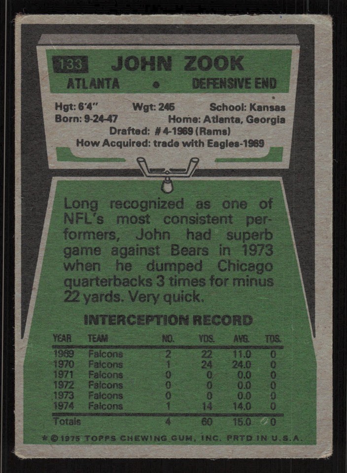 1975 Topps #133 John Zook Card TCCCX | eBay