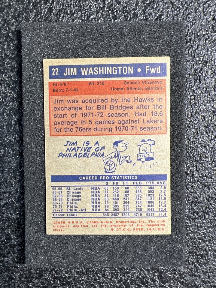 1972-73 Topps Basketball Card #22 Jim Washington Atlanta Hawks | eBay