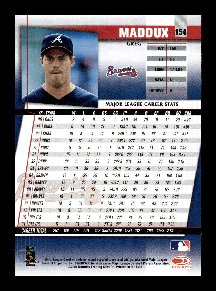 2002 Donruss Fan Club Baseball #154 Greg Maddux Atlanta Braves | eBay