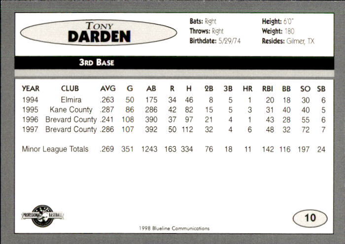 1998 Binghamton Mets Q-Cards #10 Tony Darden Gilmer Texas TX Baseball ...