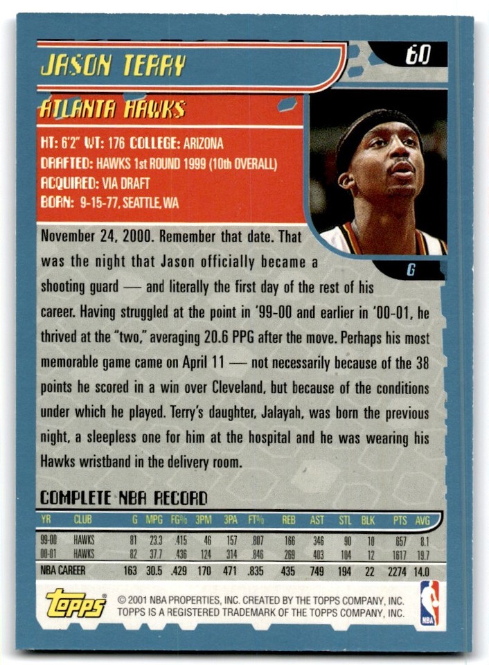 2001-02 Topps. Jason Terry Basketball Cards #60 | eBay