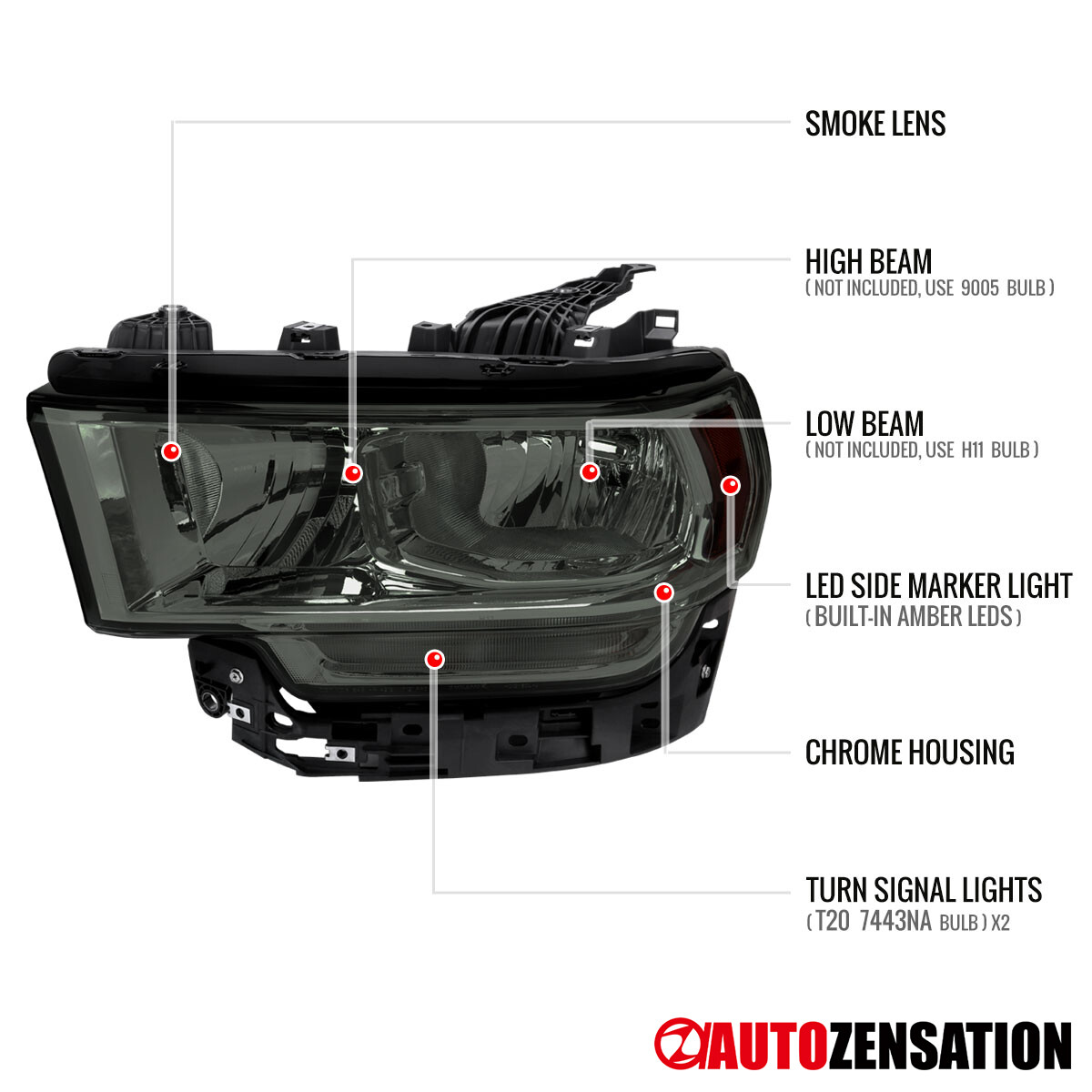 Fit 2019 2020 2021 2022 Dodge Ram 2500 3500 Smoke Halogen Headlights ...