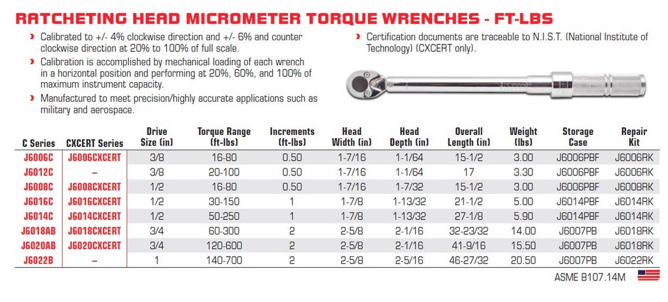 Proto J6012C - 3/8" Dr Ratcheting Head Micrometer Torque Wrench 20-100 ...