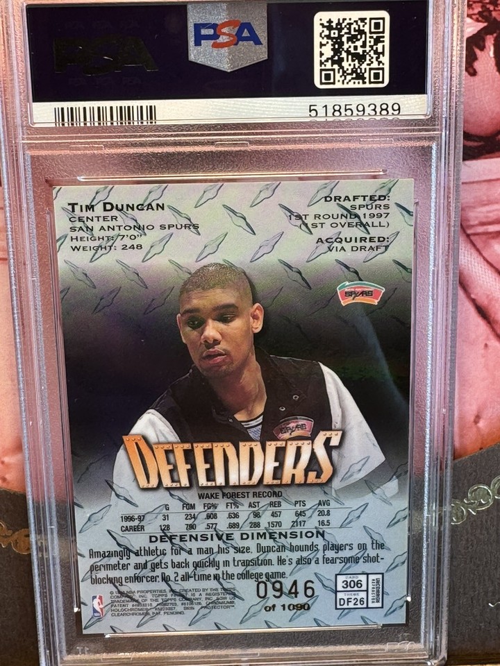 Tim Duncan 1997 Topps Finest Silver Refractor #306 Rookie RC /1090 SP ...