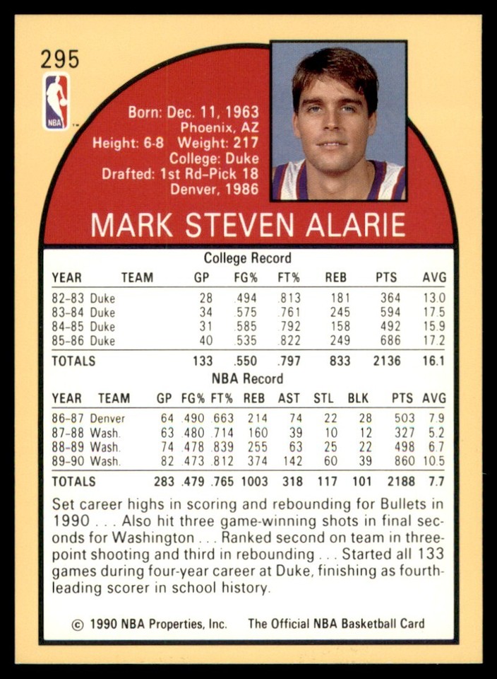 1990-91 Hoops Mark Alarie Washington Bullets #295 | eBay