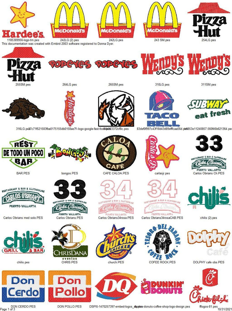 Restaurants Logo Quiz Cheats