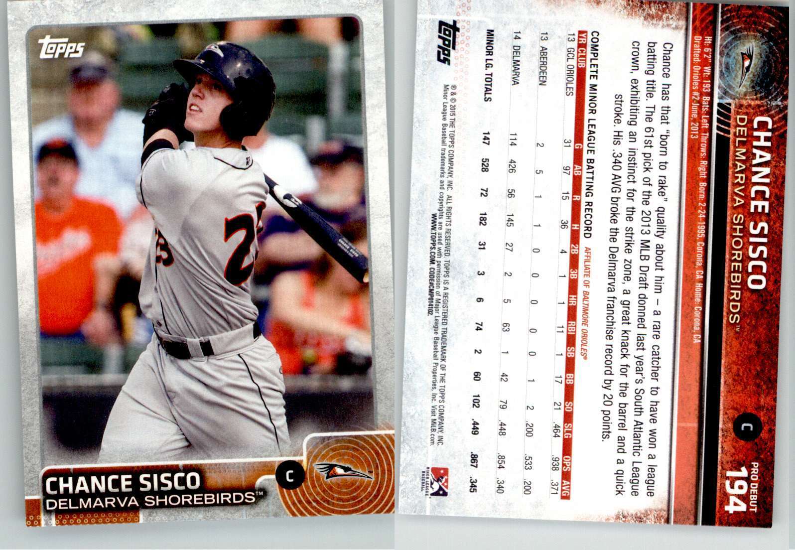 Chance Sisco 2015 Topps Pro Debut #194 Delmarva Shorebirds | eBay