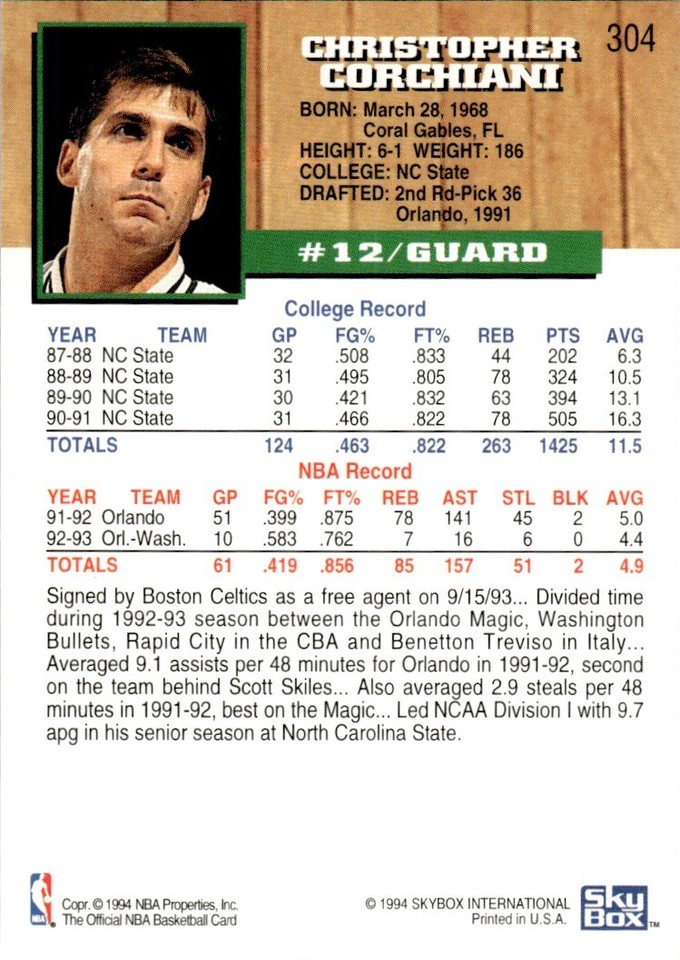 1993-94 NBA Hoops Basketball Card Chris Corchiani Boston Celtics #304 ...