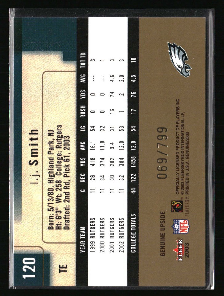 L.J. Smith 2004 Fleer Genuine Insider #120 /799 Football Card | eBay
