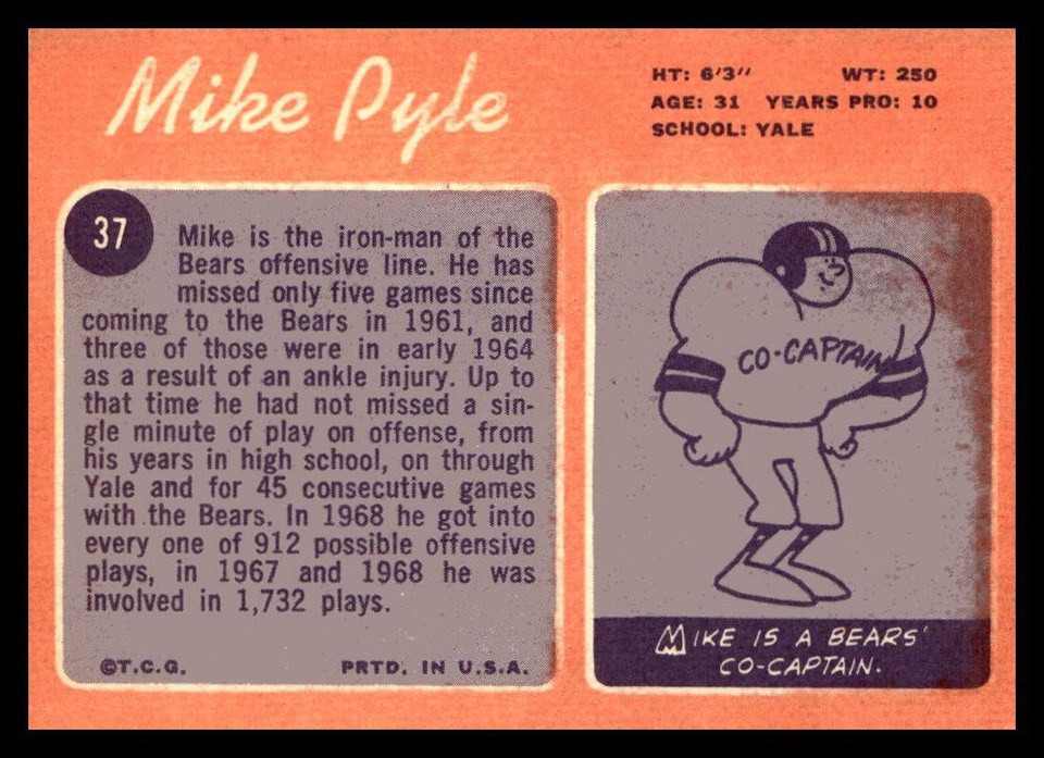 1970 Mike Pyle Topps Football #37 EX-MT *NICE* SET BREAK | eBay