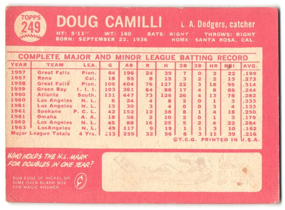 Doug Camilli 1964 Topps ML Baseball Card #249 | eBay