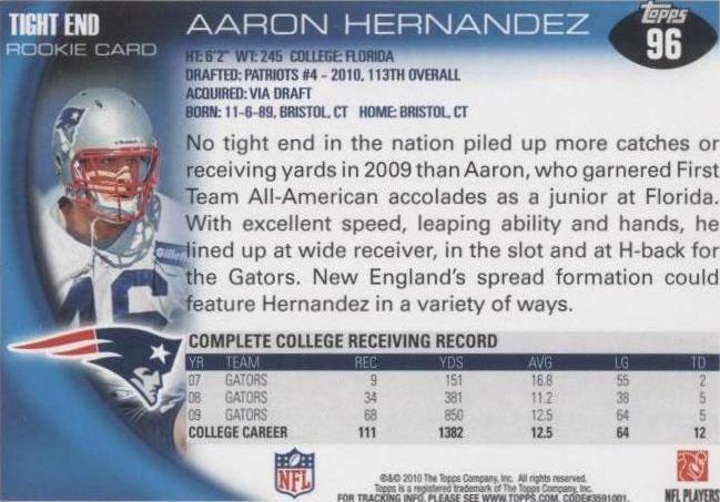 2010 Topps Aaron Hernandez #96 for sale | eBay