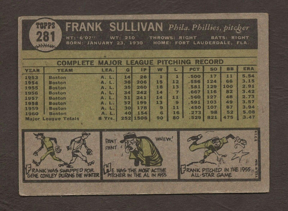 1961 Topps Baseball Card #281 Frank Sullivan – Philadelphia Phillies | eBay
