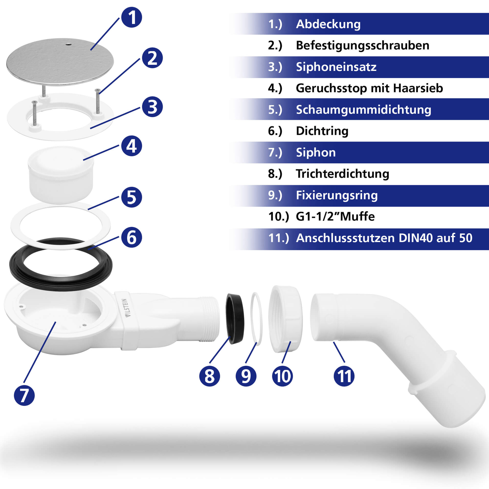 Wunderschne Siphon Dusche Aufbau Bild