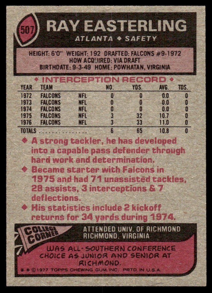 1977 Topps Ray Easterling Rookie Atlanta Falcons #507 | eBay