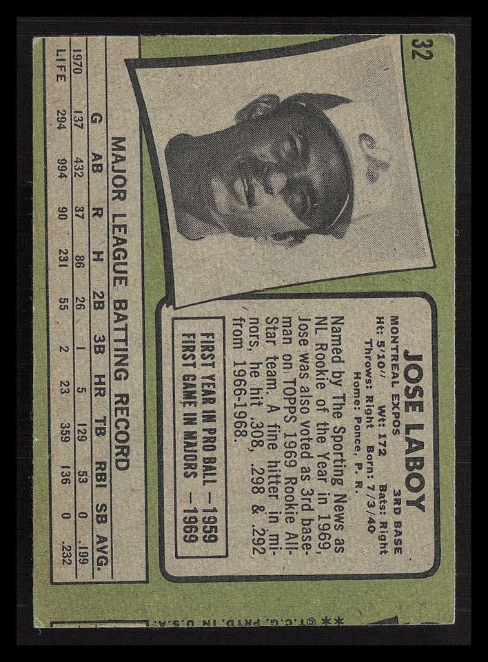 Jose Laboy 1971 Topps #132 Montreal Expos | eBay