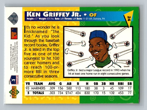 1994 Upper Deck Fun Pack #24 Ken Griffey Jr. | eBay