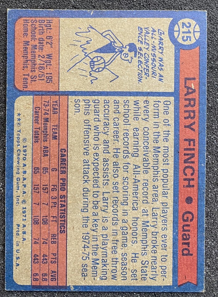 1974-75 Topps Basketball Larry Finch #215 NMMT | eBay