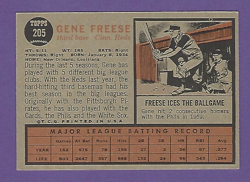 1962 Topps - #205 Gene Freese - Cincinnati Reds - ExMt CENTERED | eBay