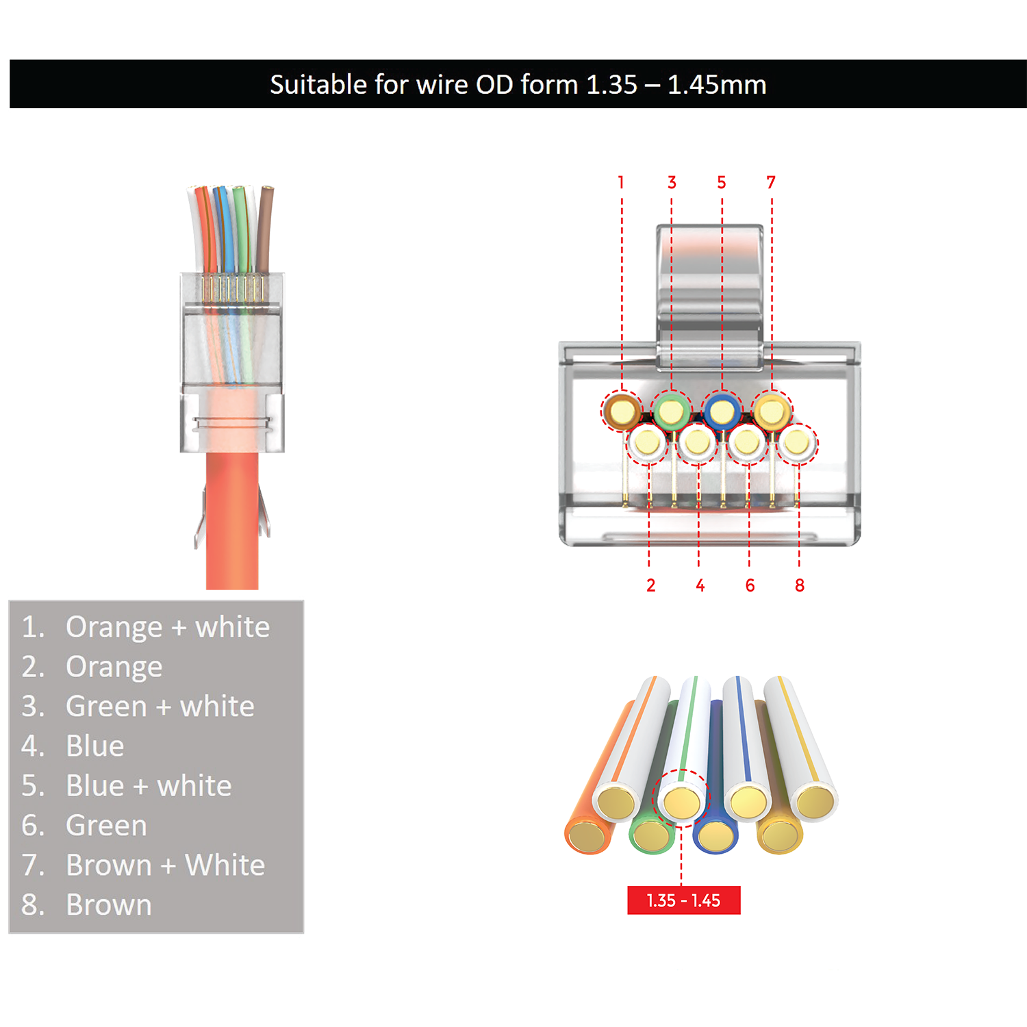 RJ45 Stecker CAT7 Crimp Netzwerkstecker Verlegekabel LAN Patch Kabel ...