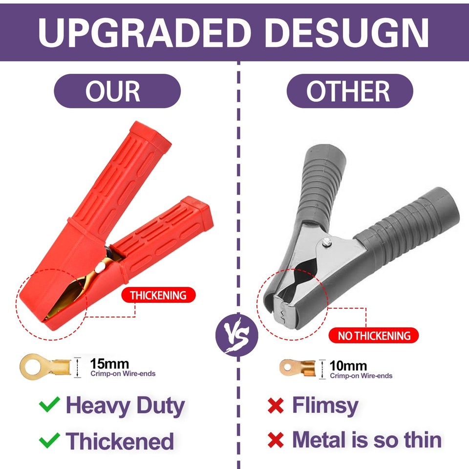 2PCS Jumper Cable Clamps Pure Copper Battery Charger Clamps Heavy Duty ...