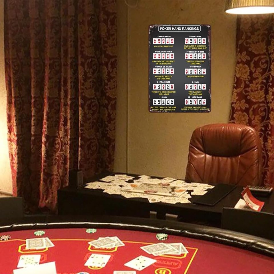 Poker Hands Rankings Vintage Tin Metal Signs Home Décor Poker Rules ...