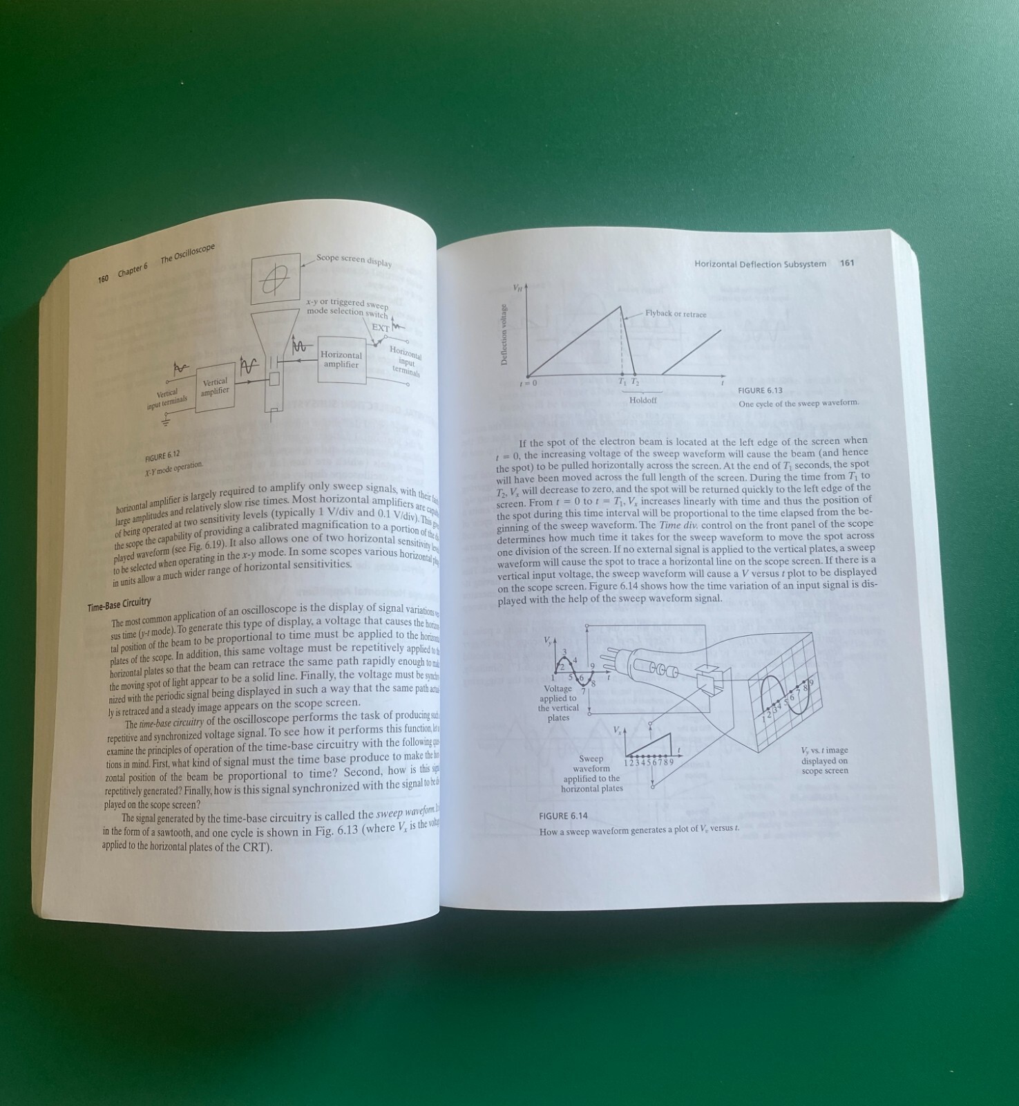 Student+Reference+Manual+for+Electronic+Instrumentation+Laboratories+by ...