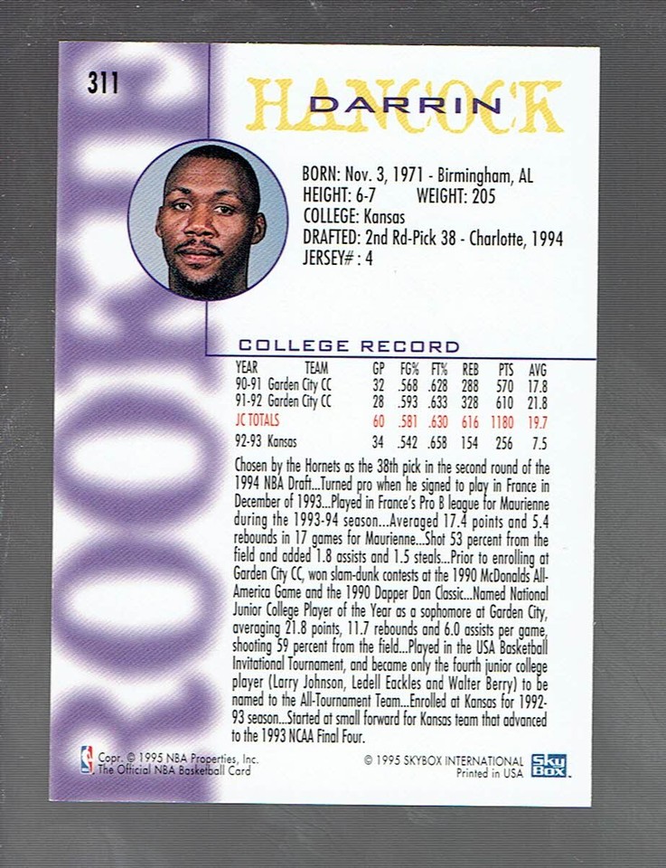 1994-95 NBA Hoops Darrin Hancock Rookie #311 | eBay