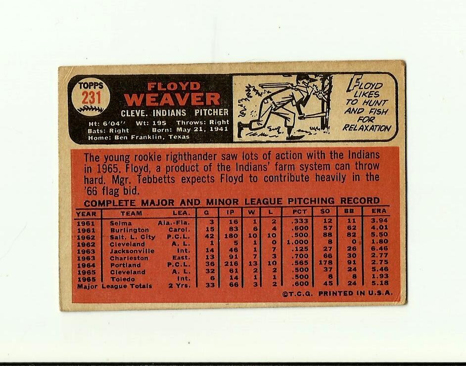 1966 TOPPS #231 Floyd Weaver: Cleveland Indians: Pitcher: Baseball Card ...