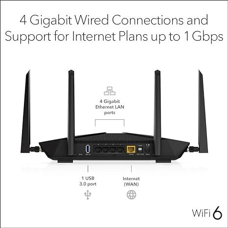 NETGEAR Nighthawk WiFi 6 Router 5-Stream Dual-Band Gigabit AX4200 RAX43 ...