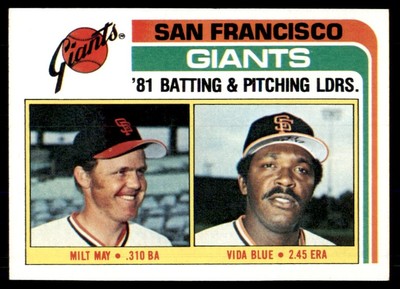 1982 Topps Team Checklists Giants Team Leaders (Milt May/Vida Blue) San ...