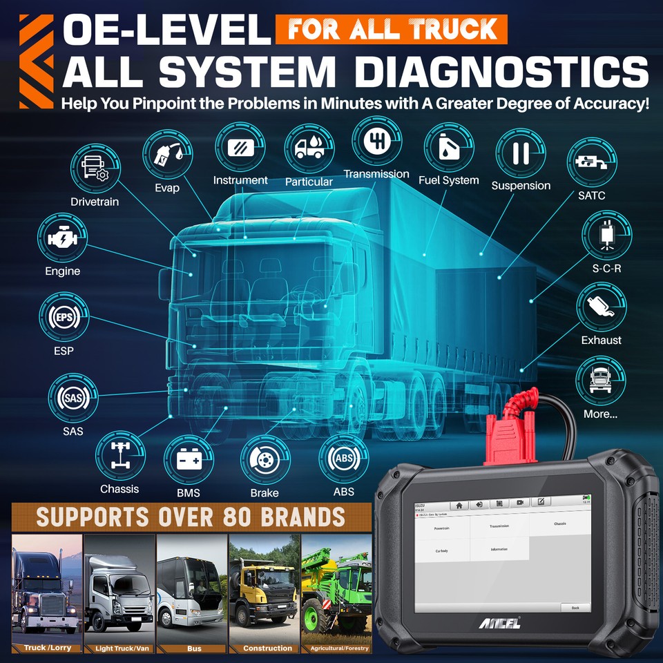 ANCEL V5 HD Heavy Duty Truck Scanner Diesel DPF ABS ECU Coding ...