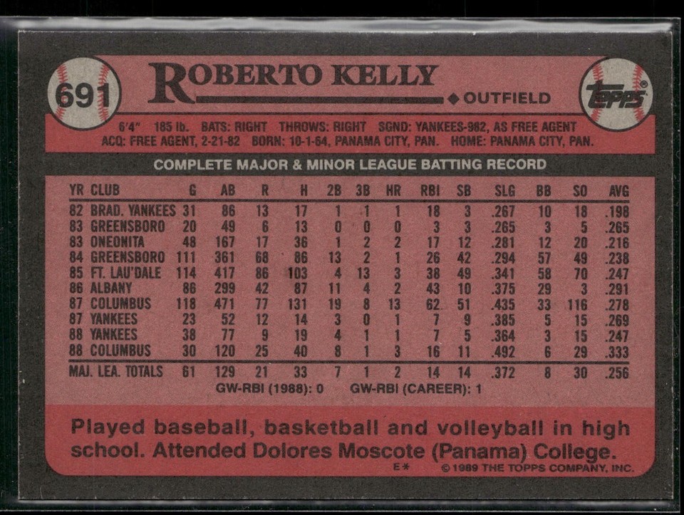 1989 Topps - Roberto Kelly #691 | eBay