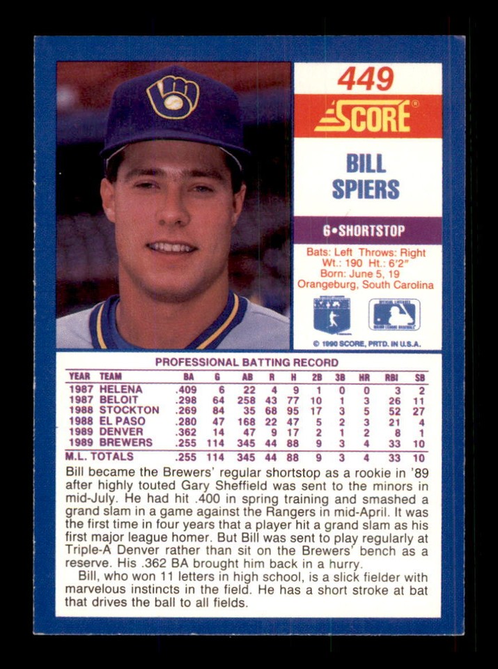 1990 Baseball Score Bill Spiers Milwaukee Brewers #449 | eBay