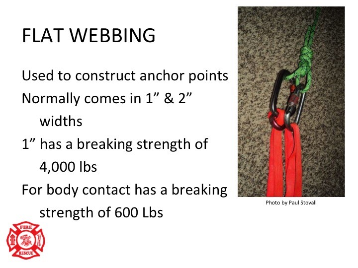 NFPA COMPLIANT ROPE RESCUE AWARENESS PPT TRAINING PRESENTATION | eBay
